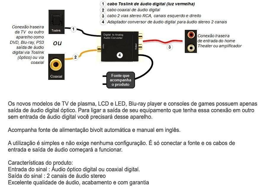 CONVERSOR AUDIO ÓTICO E COAXIAL DIGITAL PARA RCA ANALOGICO - Play ...
